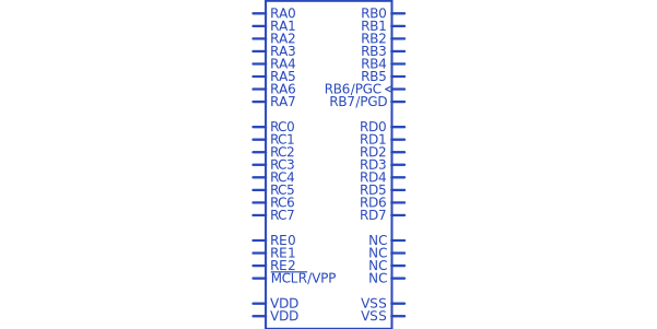 PIC18F46K22-I/PT Ship Now - Electronic Component Supplier